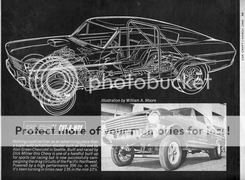 Fastback Nova | Chevy Nova Forum