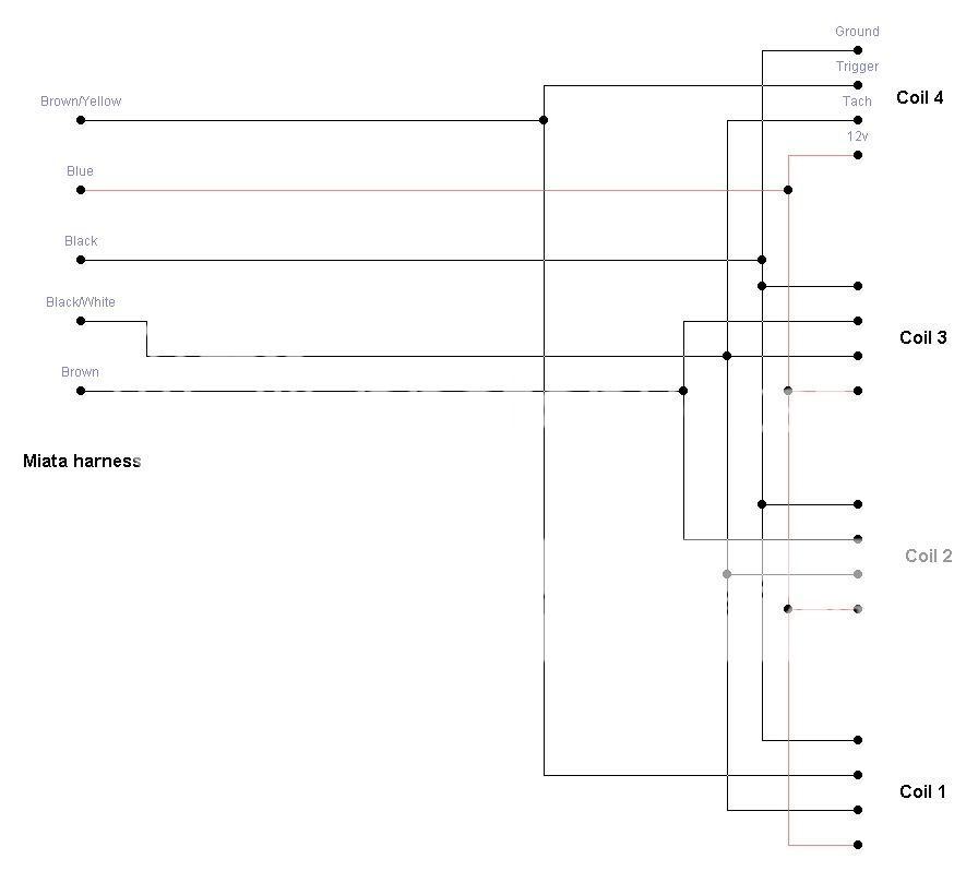 Coil over plug question. (1990) - Page 2 - MX-5 Miata Forum