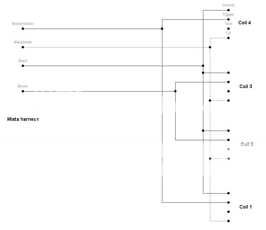 Coil over plug question. (1990) - Page 2 - MX-5 Miata Forum